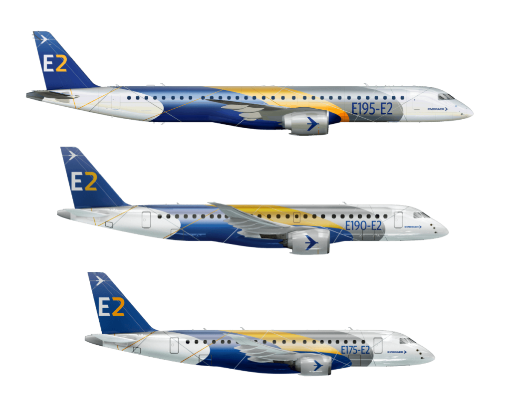 Products - Embraer Commercial Aviation Sustainability
